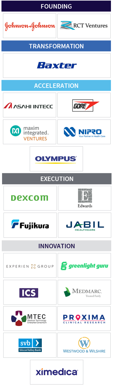 Applications to MedTech Innovator 2021 Showcase & Accelerator