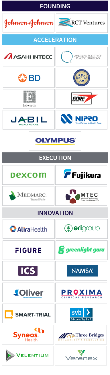 Apply to MedTech Innovator 2022 Showcase & Accelerator